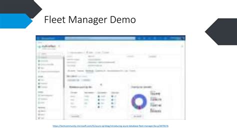 Microsoft Sql Server Paas Platform As A Service Ppt
