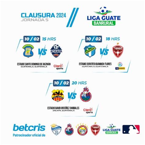 Zacapa Vs Municipal En Vivo Hora Y Dónde Ver El Juego De La Jornada 5