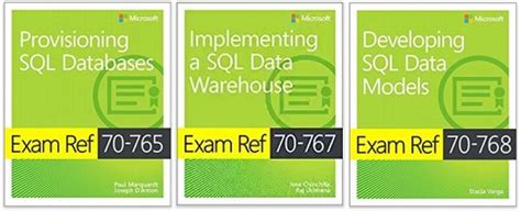 t sql tuesday 97 john deardurff