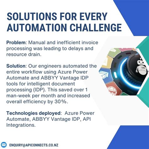 Api Connects Ltd Nz On Linkedin Automationinnovation