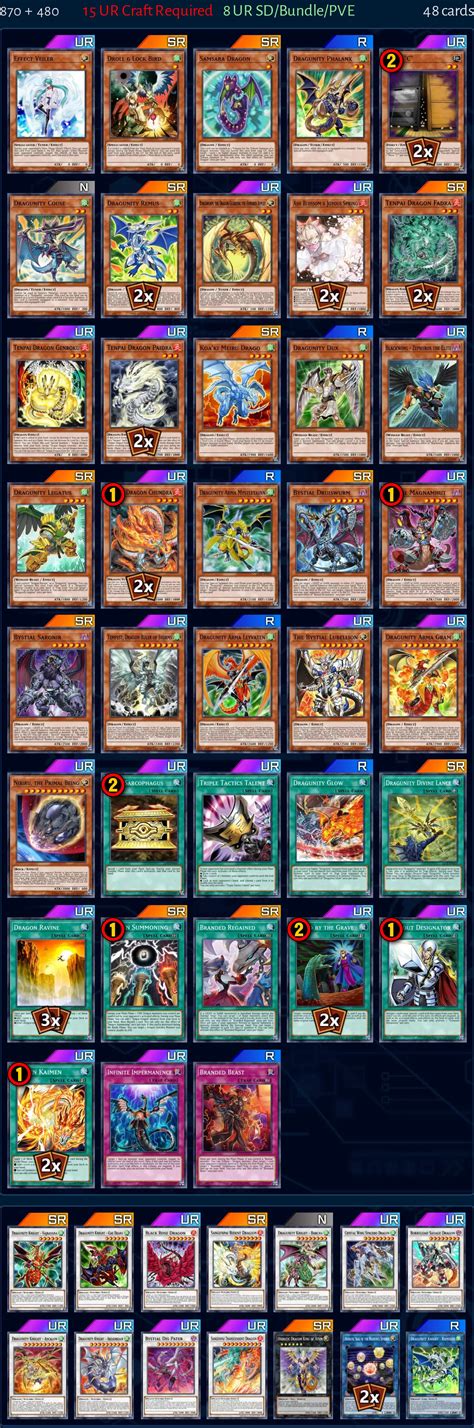 Dragunity Deck From Dragunitylk Master Duel Meta