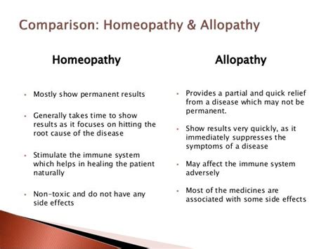Allopathy Vs Homeopathy Vs Ayurveda