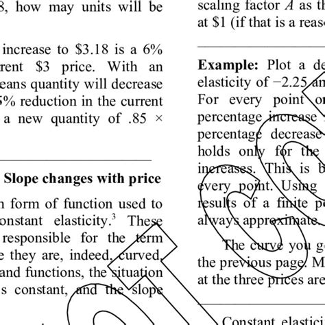 Constant Elasticity Demand Curve Constant Elasticity Function