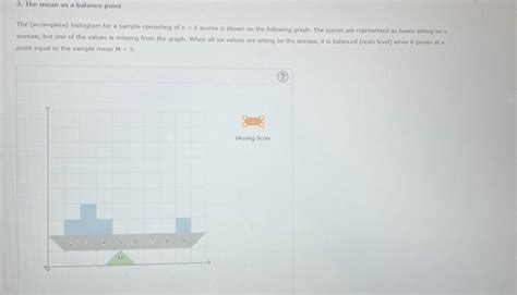 Solved The Incomplete Histogram For A Sample Consisting Of Chegg