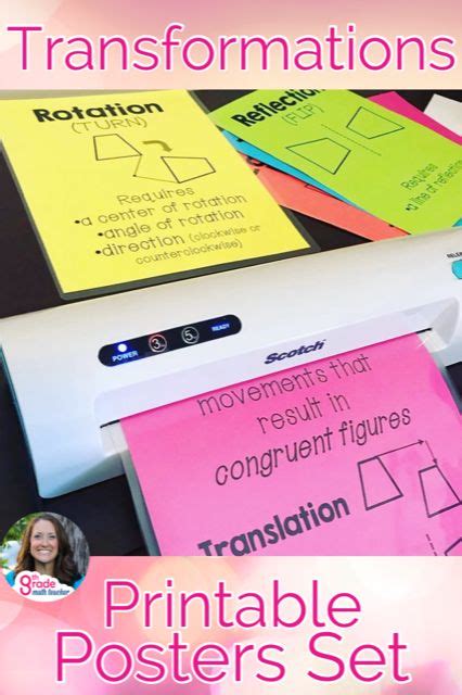 8th Grade Transformations Posters Set For Word Wall Or Anchor Charts