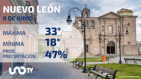 Clima En Nuevo León Para El 8 De Junio De 2023 Uno Tv