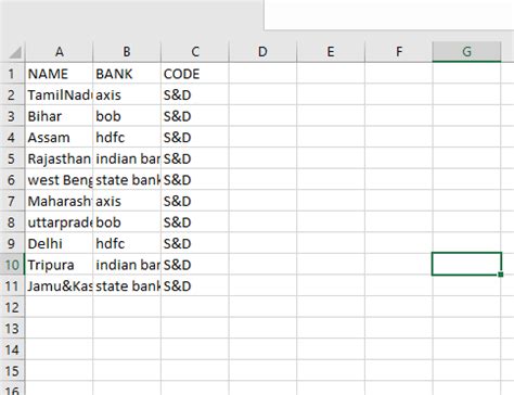 Want To Remove Duplicate Value Rows Of Banks Category Want To Remove