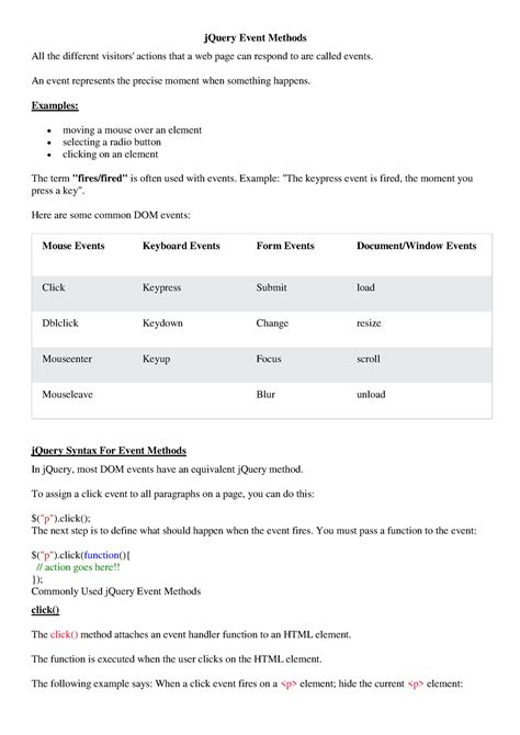 J Query 2 Jquery Event Methods All The Different Visitors Actions That A Web Page Can Respond