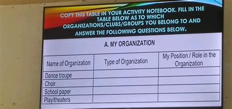 Copy This Table In Your Activity Notebook Studyx