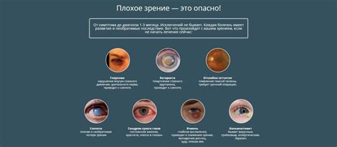 Оптивин — очередной развод цена сиропа для глаз отзывы