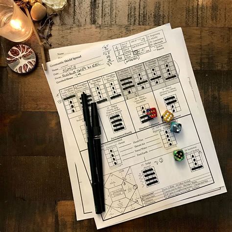 Geomancy Shield Reading Thetruthinstory