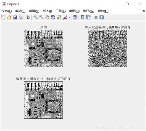 中值滤波器处理椒盐噪声 使用spfilt去生成一个中值滤波器处理被椒盐噪声污染的图像 csdn博客