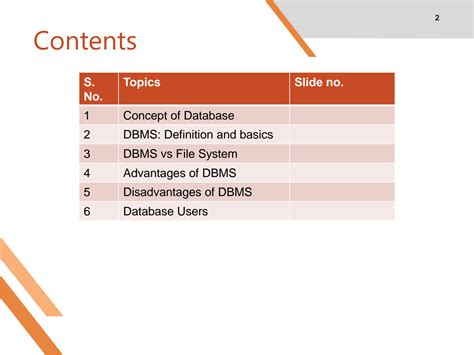 Solution Basics Of Database Management System Studypool