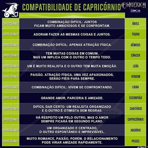 Esotérica™ On Instagram “compatibilidade Combinaçãoperfeita
