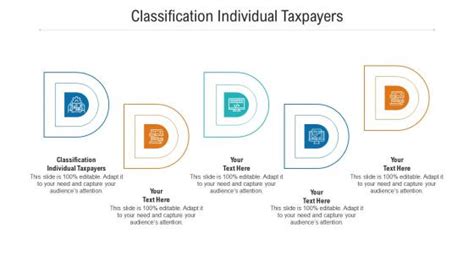 Classification Individual Taxpayers PowerPoint Presentation and Slides PPT Slide | SlideTeam