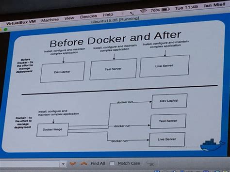 How To Manage The Change Containers Bring The New Stack