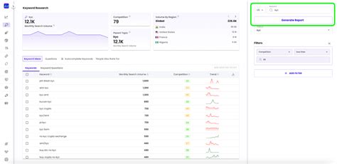Getting Started With Keyword Research Positional Knowledge Base