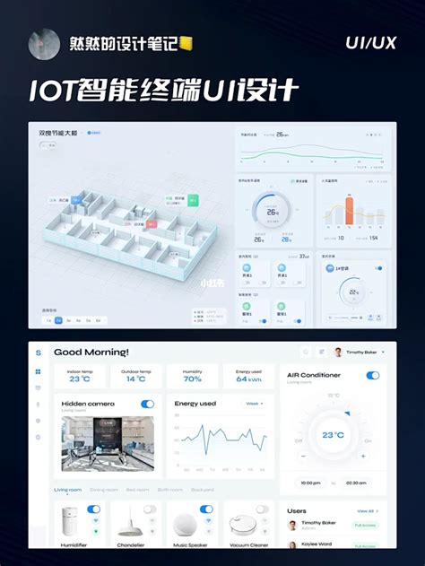 ui设计分享 高级感的iot智能终端视觉欣赏