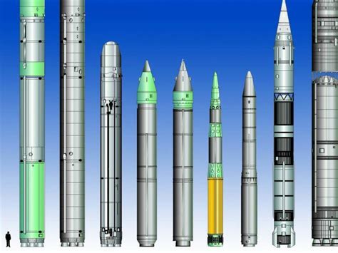 The Un Nuclear Ban Treaty Has No Clothes Zerohedge