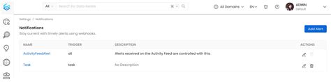 Set Up Data Observability Alerts And Notifications