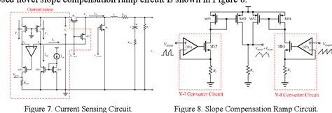 Figure 7 From Implementation And Design Of Current Mode Pwm Control