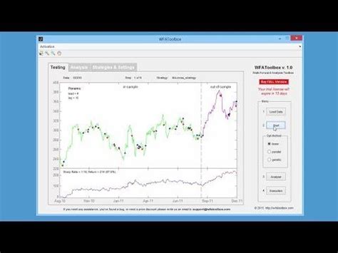 MATLAB App For Walk Forward Analysis Using Easy To Use Graphical User Interface GUI To Create