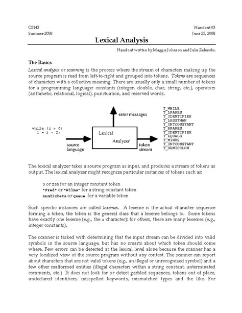 03 Lexical Analysis Lexical Analysis Is A Process Of Lexical Anaysis Is A Part Of The Compiler
