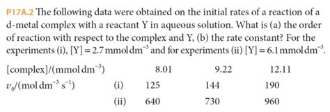 Solved Draw A Graph In Excel And Use The Trend Line Chegg