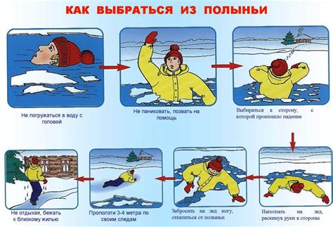 Памятка "Осторожно, тонкий лед!" | Материал на тему: | Образовательная ...