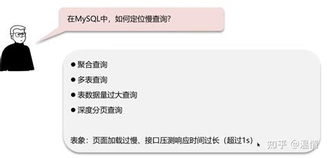 Mysql有哪些高频面试题？ 知乎
