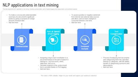 Text Mining Slideteam