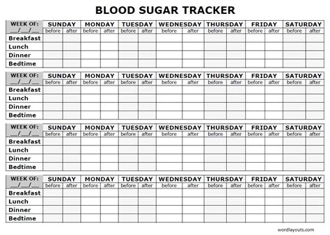 Blood Sugar Log Template For Pdf 7 Printable Samples Throughout Glucose Monitoring Log Template