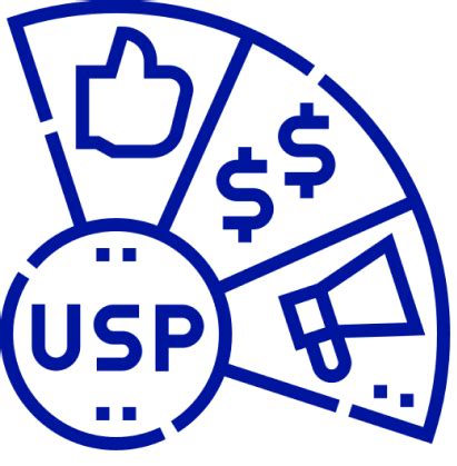 Wat is een USP? - Velocity Marketing