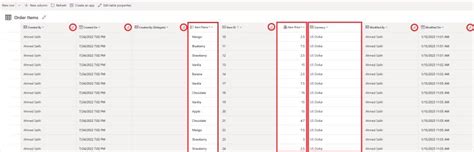 Ahmed Salih On Linkedin Dataverse Poweraddicts Powerapps Powerplatform