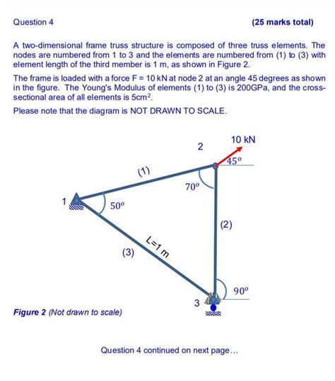 solved question 4 25 marks total a two dimensional frame