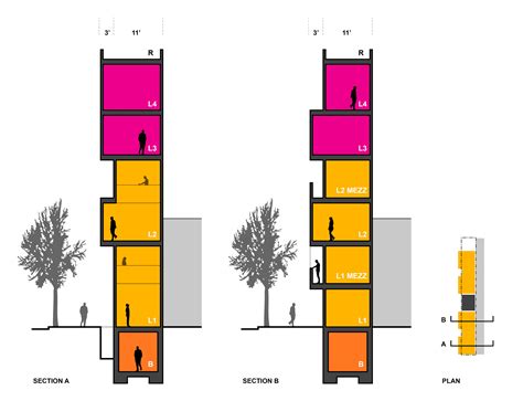 Xs Tiny House Interior