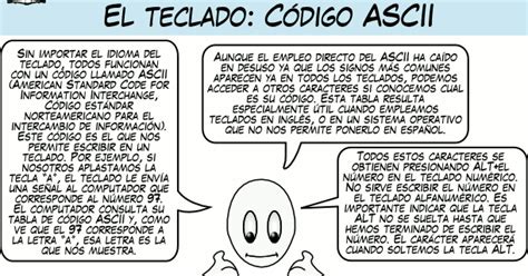 JUANCITO EL CODIGO ASCII