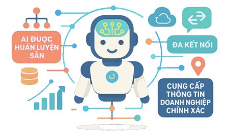 Elementor 4979 Neurons Ai