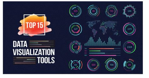 Most Popular Data Visualization Tools A Complete Beginners Guide Real Time Examples