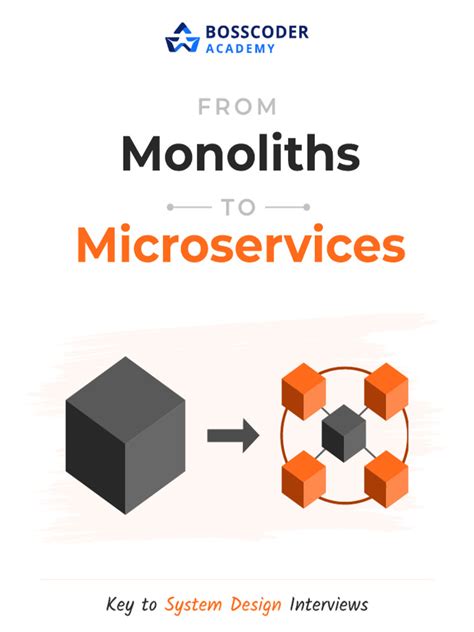 Top Microservices Patterns For System Design 1718599354 Pdf Databases Proxy Server