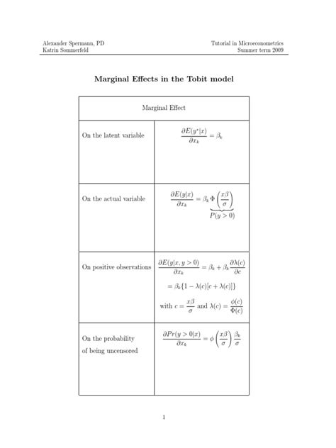 Marginal Effects In The Tobit Model Pdf