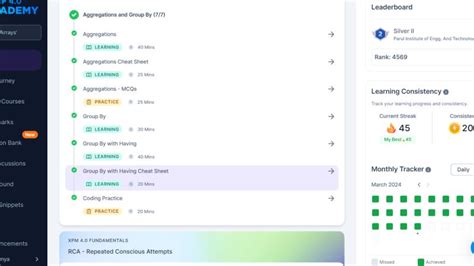 Chaitanya Reddy On Linkedin Day45 50daysofcodechallenge Nxtwave