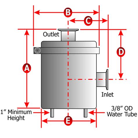 Ideal Spectroscopy Angle Water Cooled Trap Inlet And Outlet Nw40