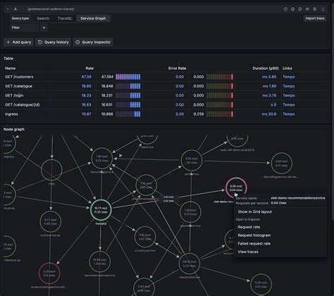 Service Graph And Service Graph View Grafana Documentation