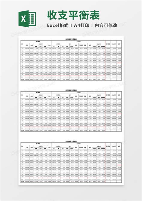 收支平衡表excel模板下载 熊猫办公