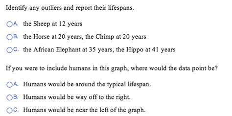Solved The Table Linked Below Shows The Average Lifespan For