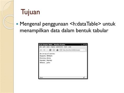 PDF Pemrograman Web Lanjut Si Itmaranatha Orgsi Itmaranatha Org V2
