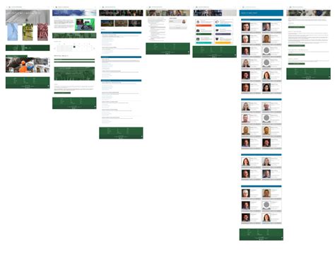 Design Process Board — Redesign Of Aed Website By Heather