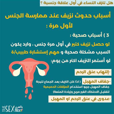 ‎the Sex Talk بالعربى‎ Added A The Sex Talk بالعربى