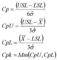 Cp Cpk Formulas Vs Pp Ppk Formulas What S The Difference